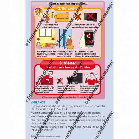 Damage Control : le guide pratique des premiers secours en situation ...