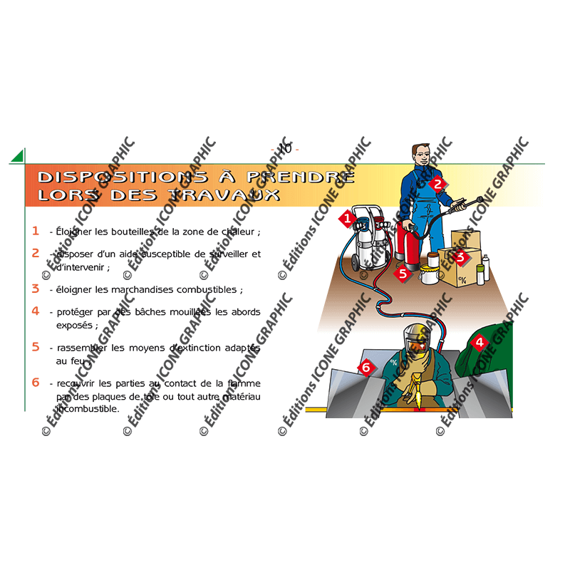 LE GUIDE PRATIQUE DE L'ENTREPRISE : PERMIS DE FEU