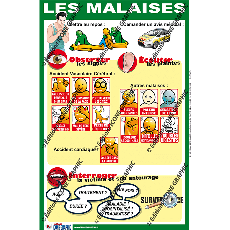 L'AFFICHE DETAILLEE : MALAISES