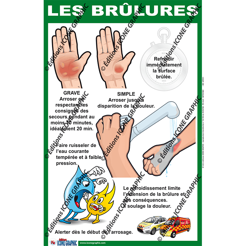 L'AFFICHE DETAILLEE : BRULURES