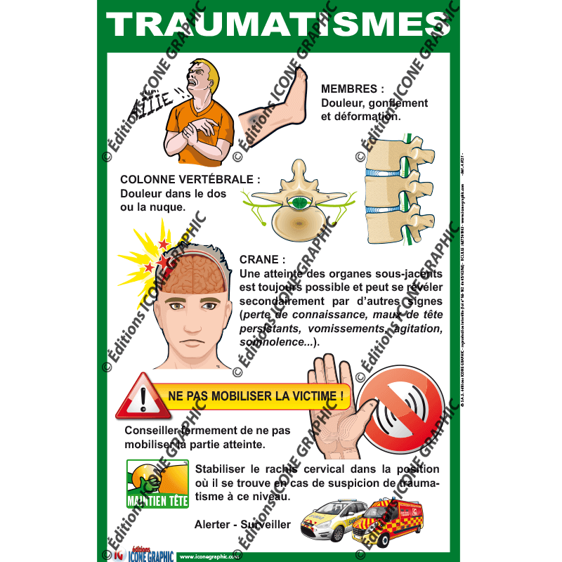 L'AFFICHE DETAILLEE : TRAUMATISMES