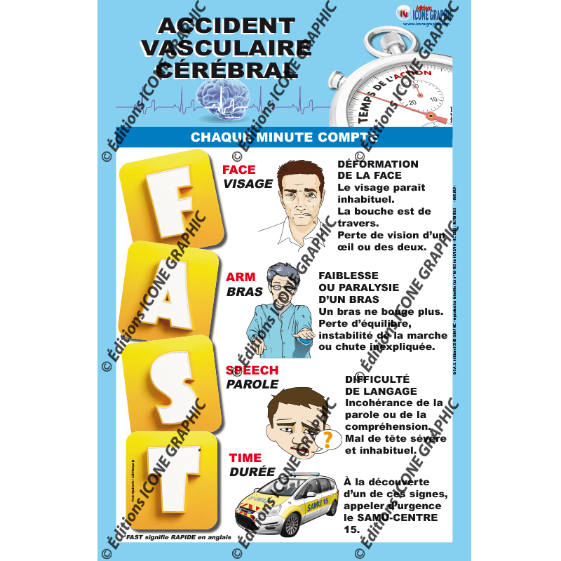 L'AFFICHE SIMPLIFIEE : A.V.C. - FAST