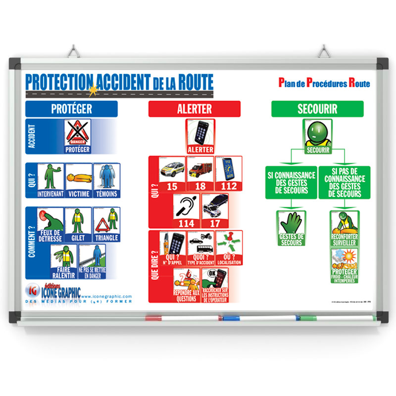 Procédure Après Accident De La Route – WADPY