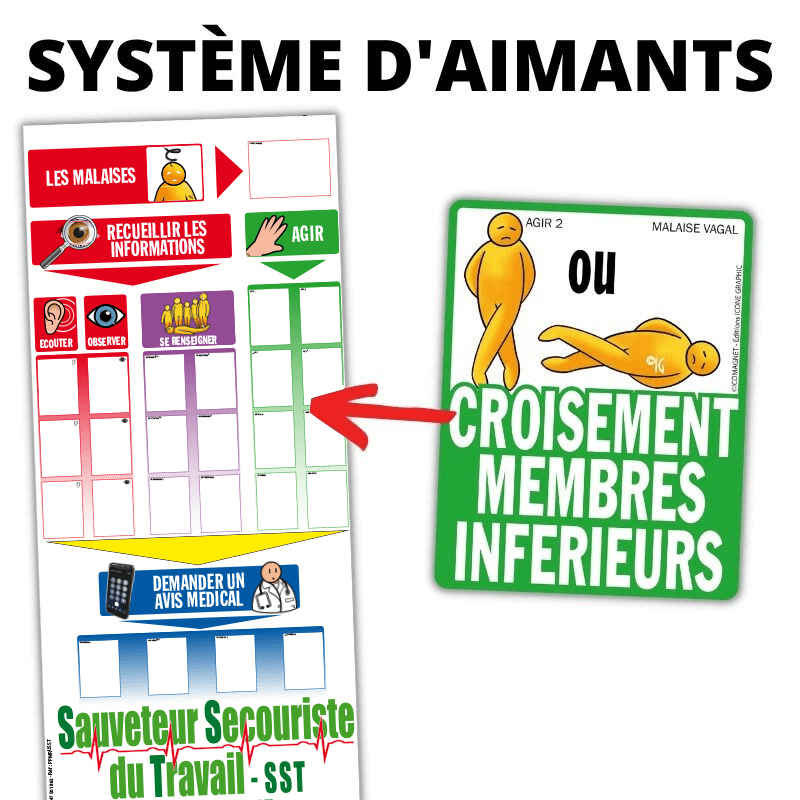 Pictogramme Sst Malaise _ Pictogramme Sécurité Incendie – EHHCSE