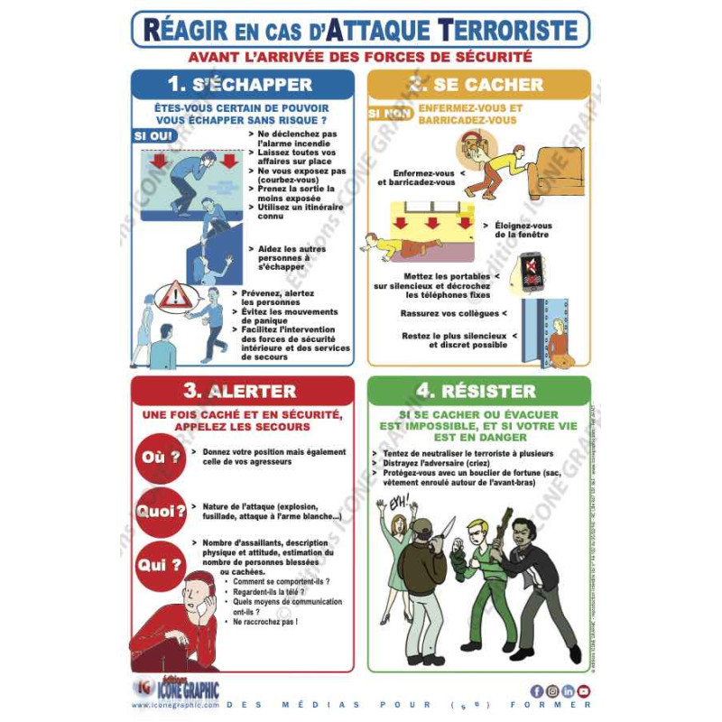 Affiche : réagir en cas d'attaque terroriste Affiche : réagir en cas d'attaque terroriste