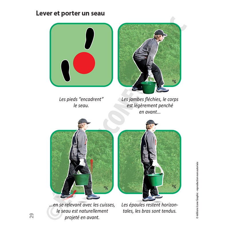 Mémo gestes et postures - prévention des T.M.S.