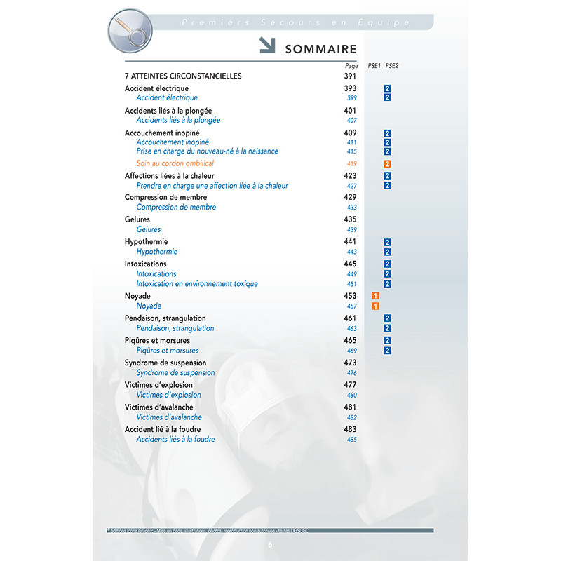 Recommandations illustrées des Premiers Secours en Equipe - PSE ı Editions Icone Graphic