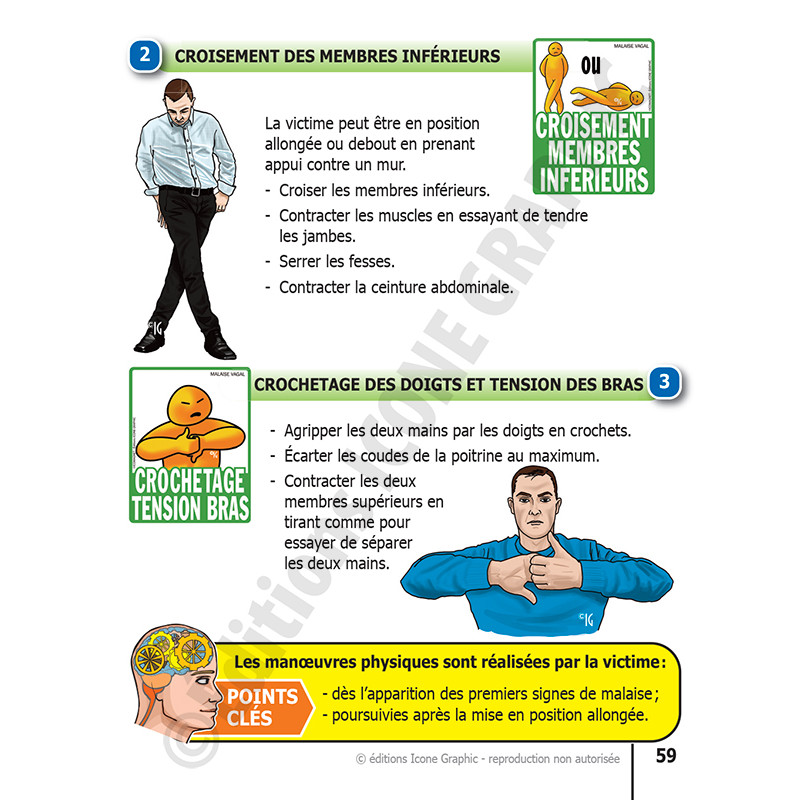 Le mémo interactif des premiers secours - PSC