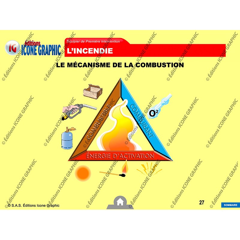 Pack pédagogique formateur incendie - extincteur (Equipier de première ...