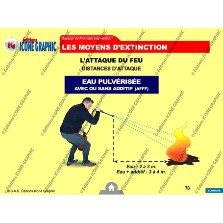 Pack pédagogique formateur incendie EPI - évacuation des locaux