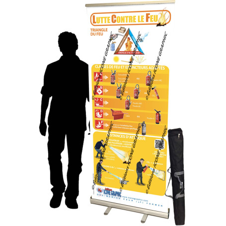 Pack pédagogique formateur incendie EPI - évacuation des locaux