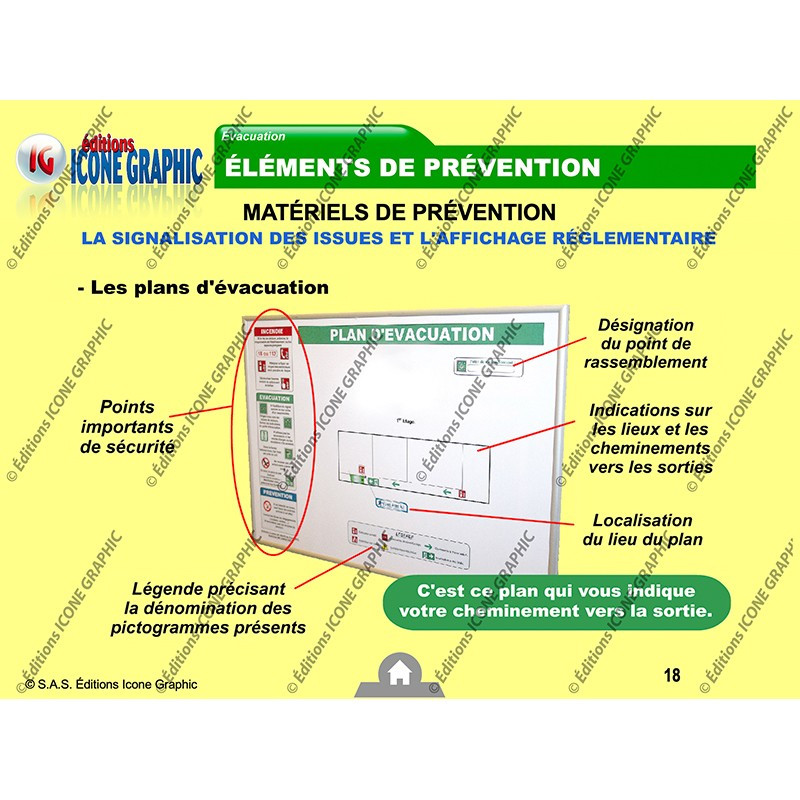 Pack pédagogique formateur incendie EPI - évacuation des locaux