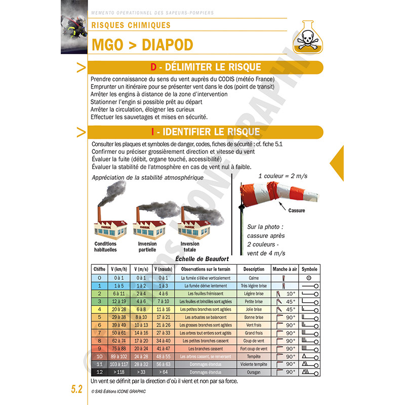 Le mémento opérationnel des sapeurs-pompiers ı Editions ICONE GRAPHIC