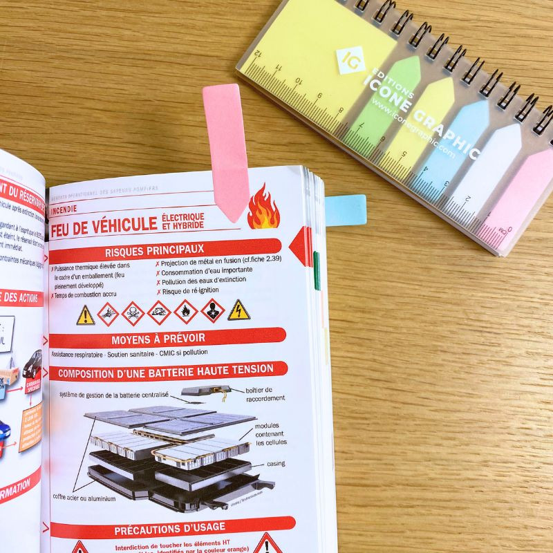 Carnet de notes mémo 3-en-1 : réussir ses révisions ! ı Editions Icone ...