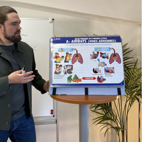 Chevalet pédagogique BILANS Secouriste (regards et X-ABCDE) - PSE