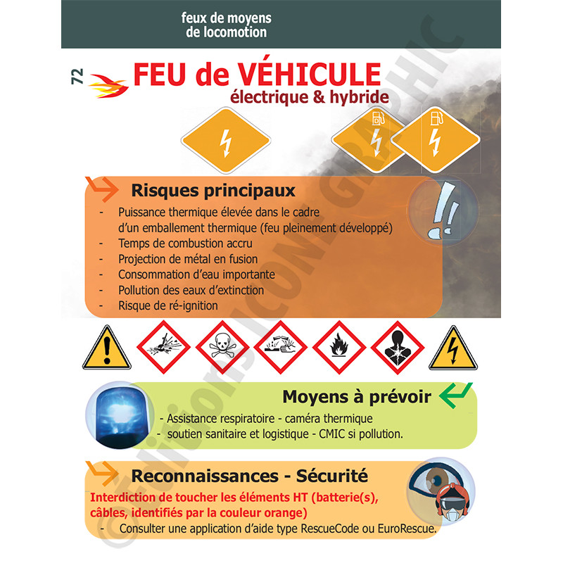 Le reflexoscope INCENDIE - Sapeur-pompier du chef de groupe au chef d ...