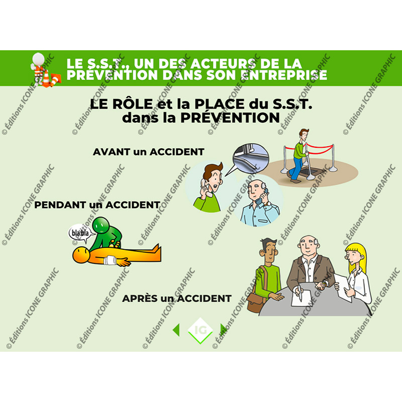 Diaporama Formateur - Sauveteur Secouriste du Travail | Editions Icone ...
