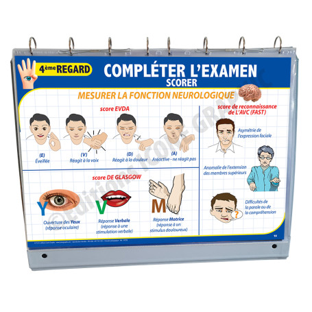 Chevalet pédagogique BILANS Secouriste (regards et X-ABCDE) - PSE