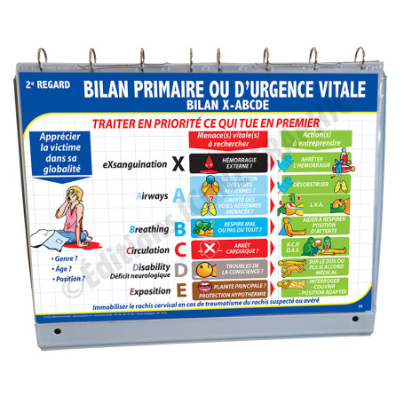 Chevalet pédagogique BILANS Secouriste (regards et X-ABCDE) - PSE